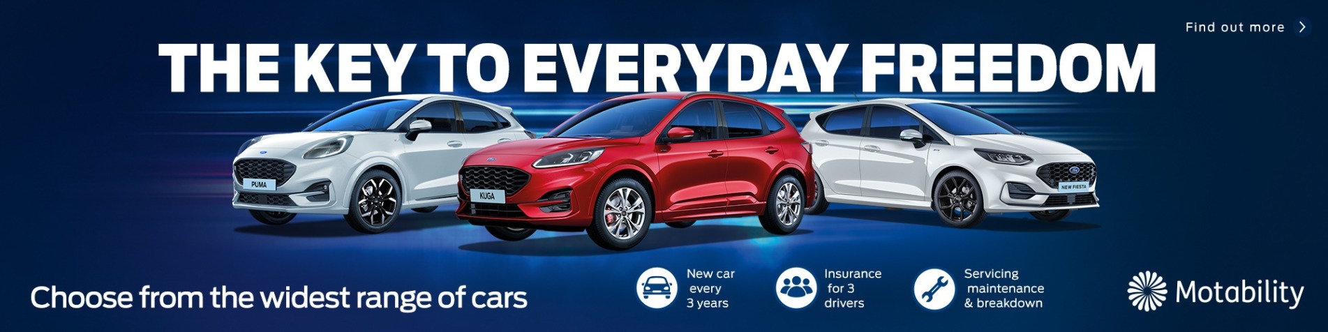 New And Used Ford Vehicles At Cuff Miller In Littlehampton West Sussex