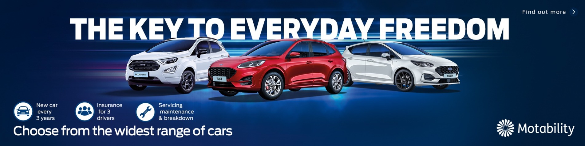 New And Used Ford Vehicles At Cuff Miller In Littlehampton West Sussex